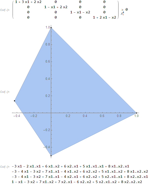 Programming – Eric Evert